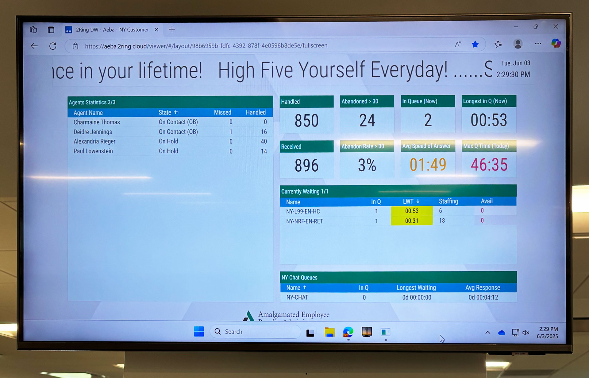 A New Era of Insight — Wallboard Upgrade Transforms Amalgamated’s ...